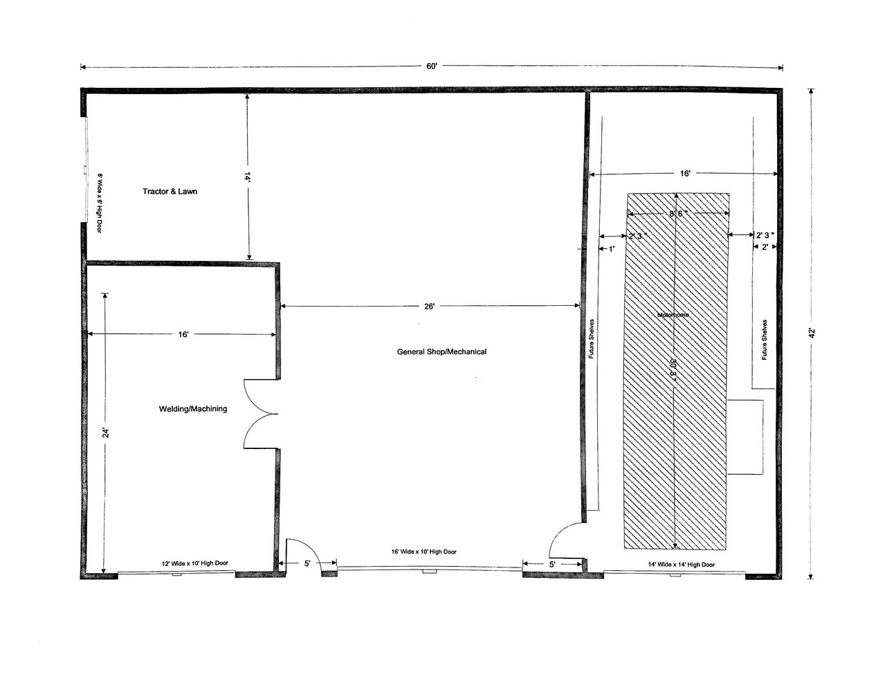 new shop plans | NC4x4